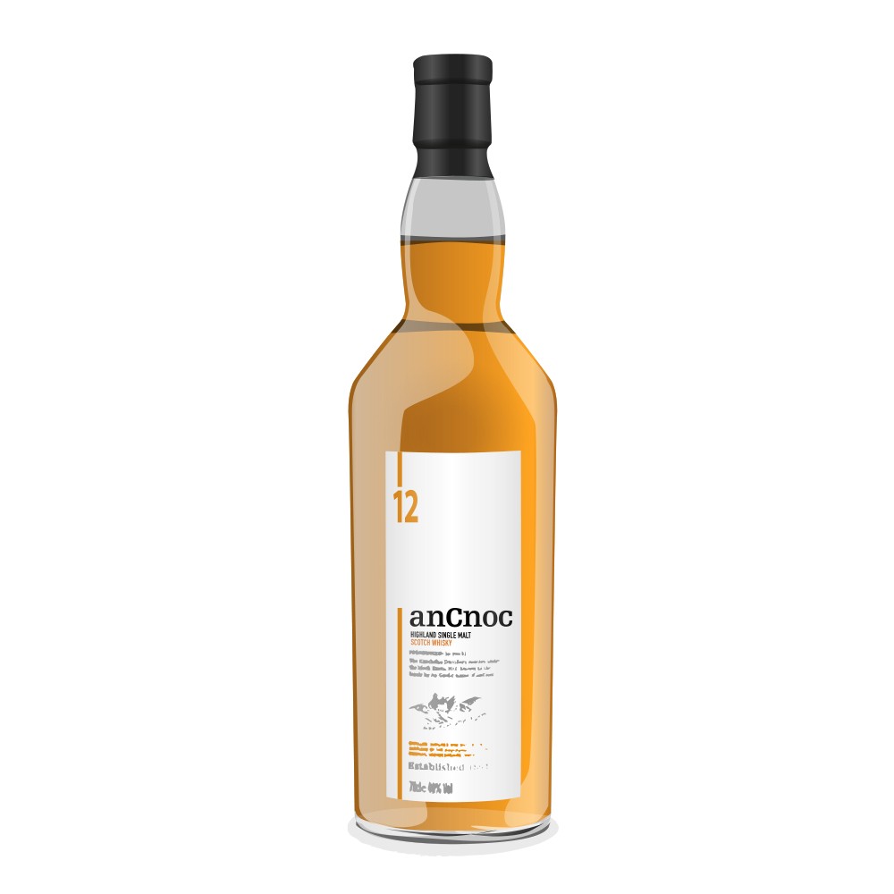 anCnoc 12 Year Old Reviews - Whisky Connosr